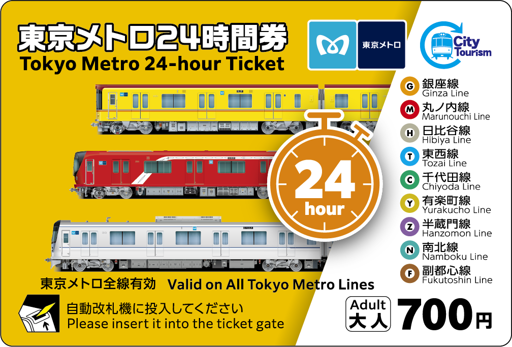 「CHIKA TOKU」 Guide for Extra Value Offers on a One-Day Ticket ...